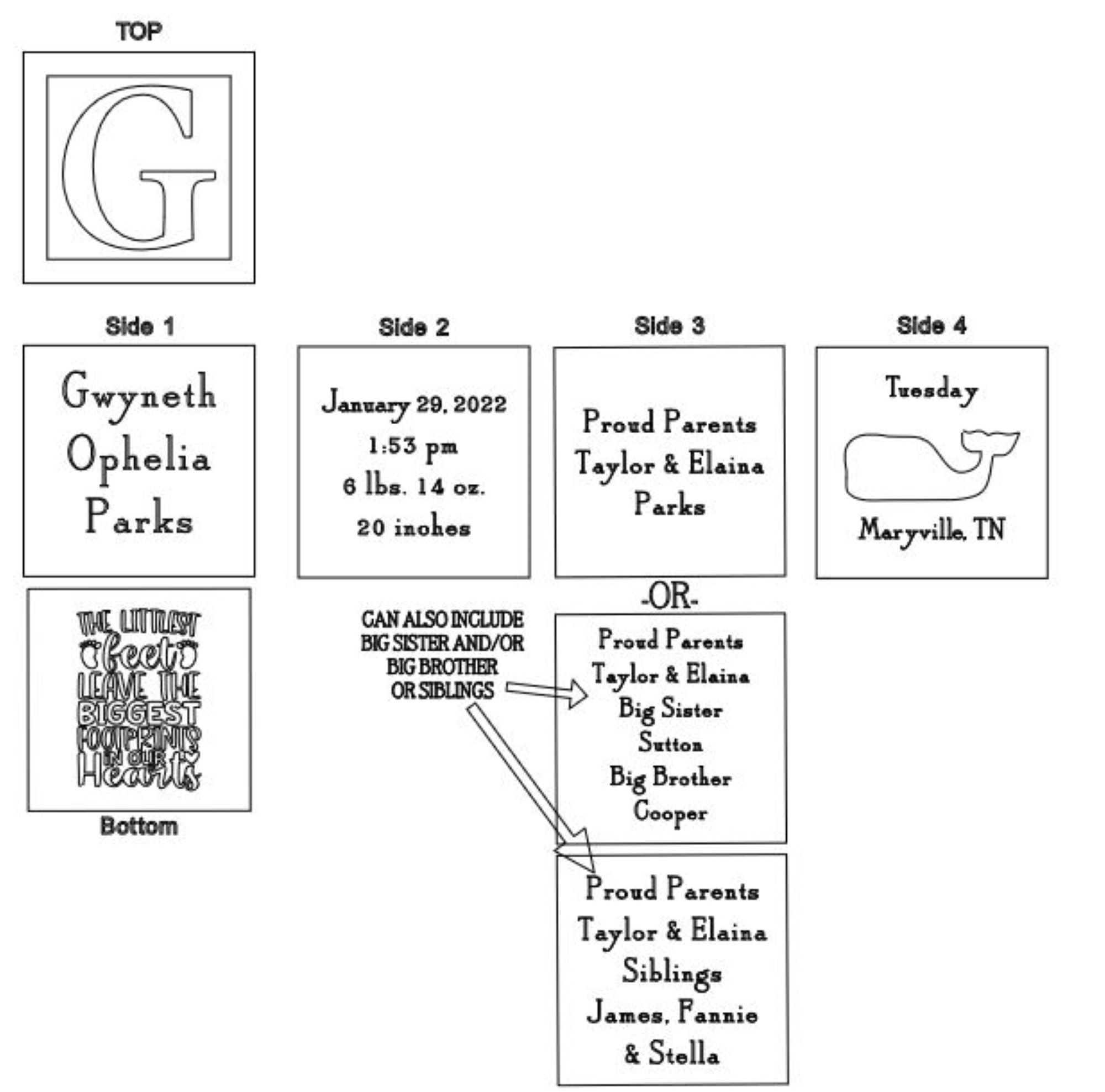 Personalized Baby Block | Unique Baby Gift | Wooden Baby Block | New ...