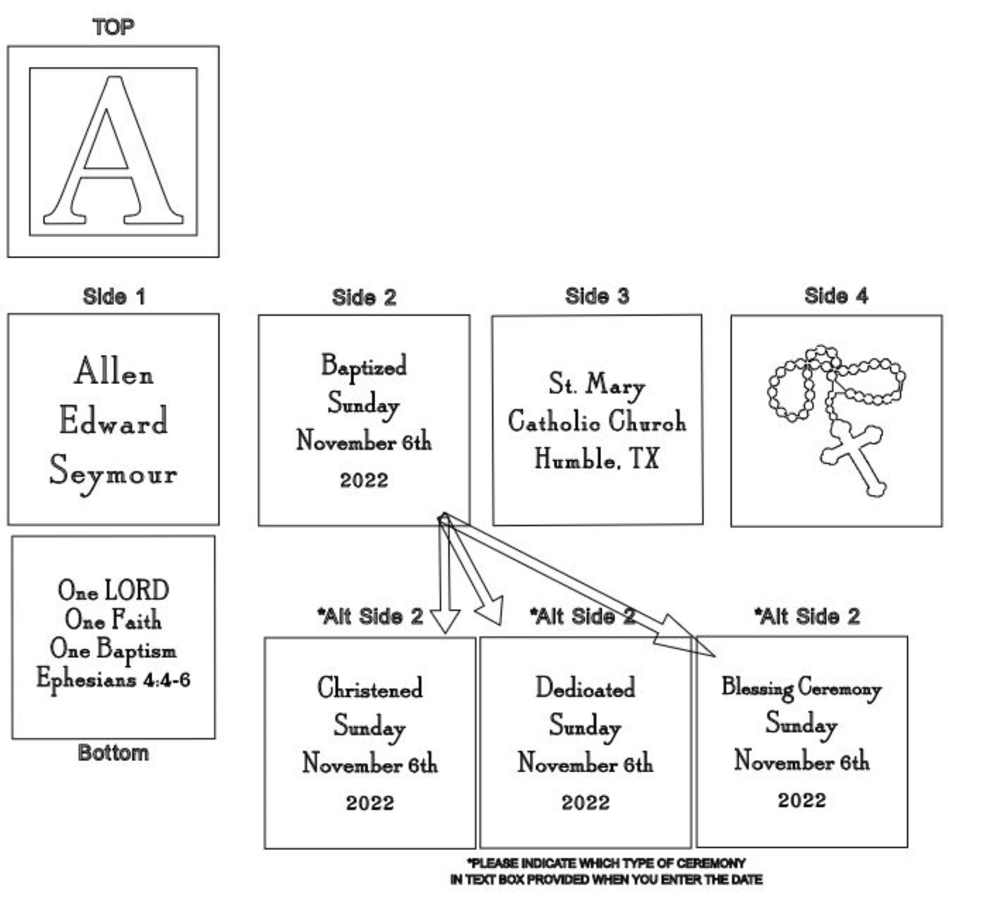 Personalized Baptism Block